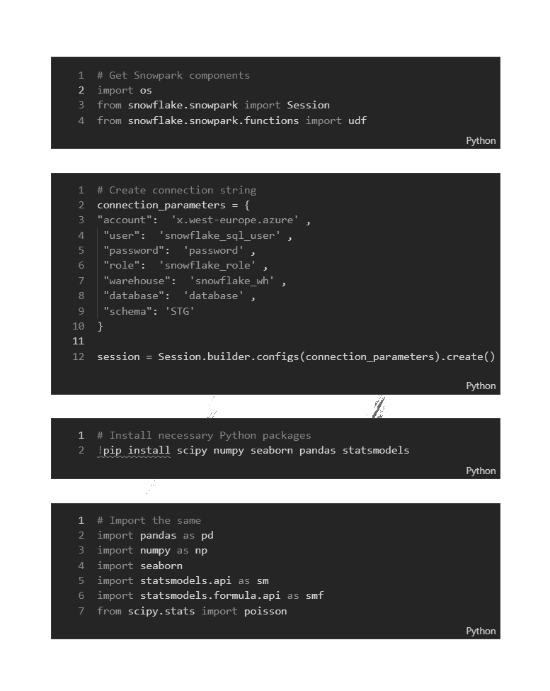 Build Machine Learning Pipeline With Snowflake Dbt Python Udfs And Snowpark To Predict Fifa